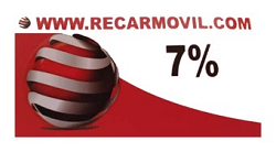 SuperAdmin – Tu supervisor virtual